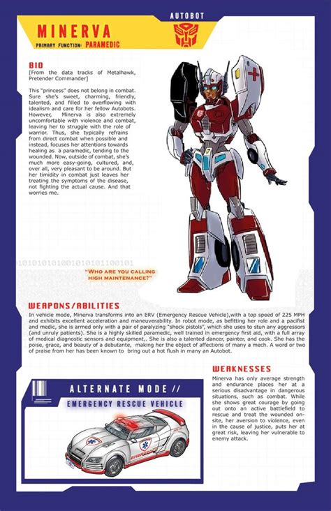 Minerva Version 2 Transformers Characters Transformers Comic