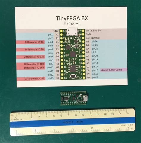 Tiny Fpga Arrived