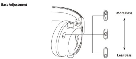 Hyperx Cloud Alpha S Wired 71 Surround Sound Gaming Headset User Guide