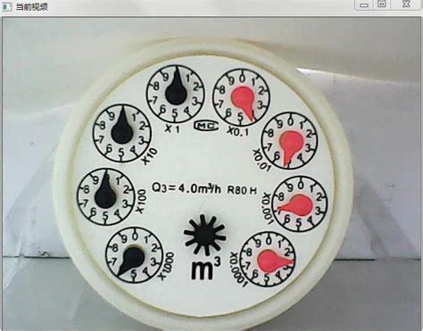 Figure 1 From Research On The Visual Recognition Method Of Pointer