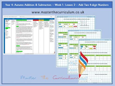 Year Addition And Subtraction Lesson Add Two Digit Numbers No Exchange Master The