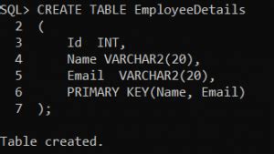 Primary Key Constraints In Oracle With Examples Dot Net Tutorials