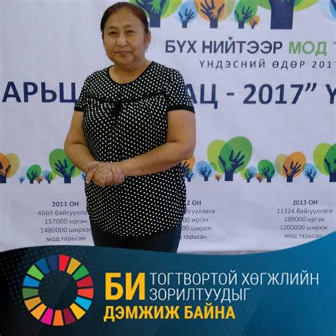 Forever Living Products Mongolia Llc 🎯 Эмчийн сургалт Vitolize For Women нь эмэгтэйчүүдийн