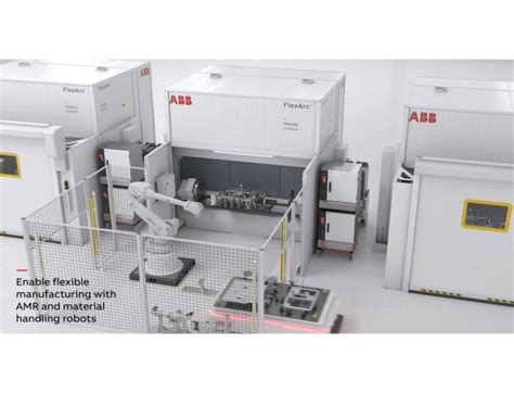 Abb Motion Omnivancetm Flexarc Compact Cell Saves Space And Adds