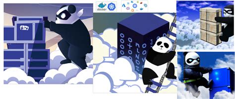 enhancing container security a deep dive into my recent github repository