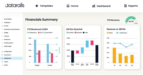 Datarails The Ultimate Fpanda Software Solution For Excel Enthusiasts Finance Os Datarails The Ultimate Fpanda Software Solution For Excel Enthusiasts Finance Os