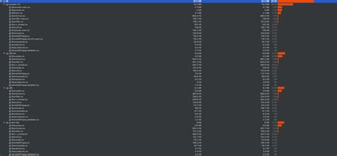 Question Any Way To Easy Remove Unneeded Native Libraries From The Build Issue