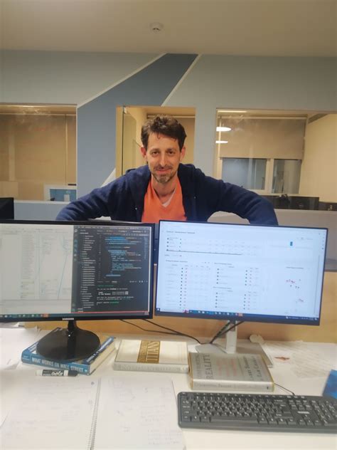 Mati Breski On Linkedin Javascript Reactjs Redux Sql Backend Frontend Developer Learning