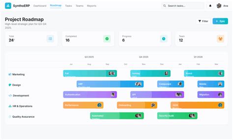 A Guide To Functional Requirements Modern Requirements