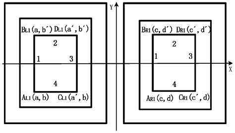 Coil Parameter Optimization Method For Wireless Charging Eureka Patsnap