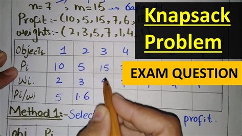 Knapsack Problem In Hindi Urdu Using Dynamic Programming Greedy Method Algorithms In Hindi