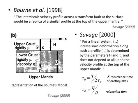 Ppt Viscoelastic Coupling Model For The Earthquake Cycle Driven From Below Powerpoint