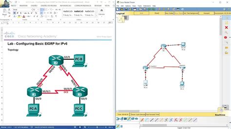 6435 Lab Configuring Basic Eigrp For Ipv6 Youtube