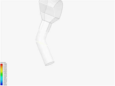 Exaust 2 V1 By Scarohoelto123 Simscale