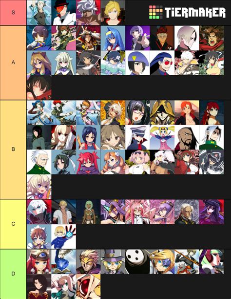 Blazblue Cross Tag Battle 2.0 Characters Datamine Tier List (Community Rankings) - TierMaker
