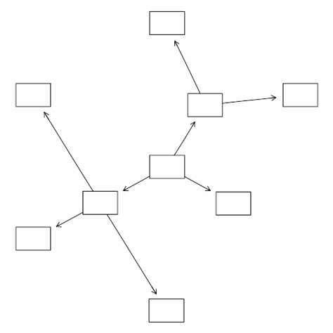 Bnlearn Plotting Network Structures With Rgraphviz