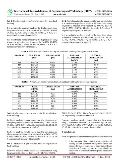 Pushover Analysis Of Rc Frame Structure With Floating Column On Sloping Ground Pdf