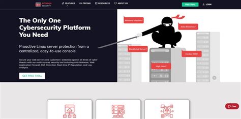 10 Best Website Security Monitoring Tools For 2023 Hexometer