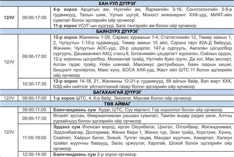 Дөрөвдүгээр сард цахилгаан тоноглолд засвар хийх ХУВААРЬ