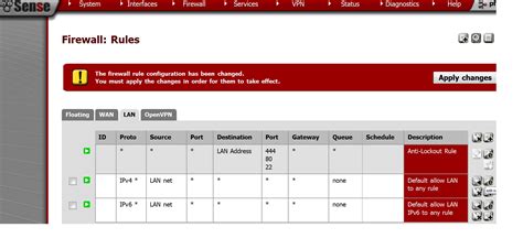 Traffic Shaper Pfsense Můj Blog O Práci A Zábavě