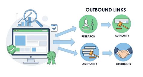 Javascript Sleep Implementing Sleep In Javascript Code