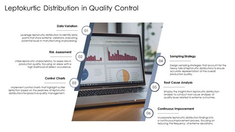 Top 10 Leptokurtic Powerpoint Presentation Templates In 2025