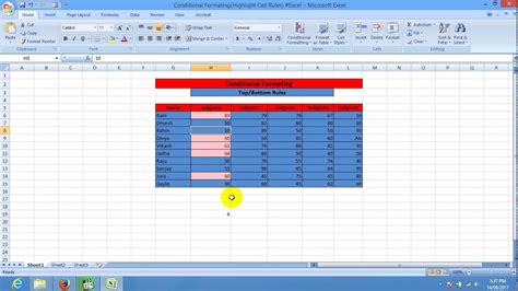 Conditional Formatingtop Bottom Rules Excel Youtube