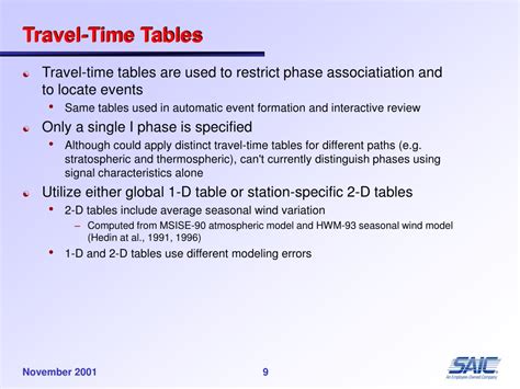 Ppt Infrasound Data Processing At The Pidc Powerpoint Presentation