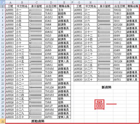 Excel職場效率術 教學、討論 請問老師們 如果有多筆的資料要比對，要如何處理？ 大概有1 2千筆資料。 想要圖一，變成圖二。 謝謝🙏老師