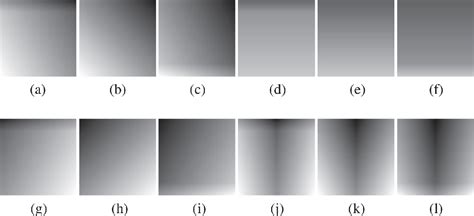 Figure 2 From Depth Map Estimation Based On Geometric Scene