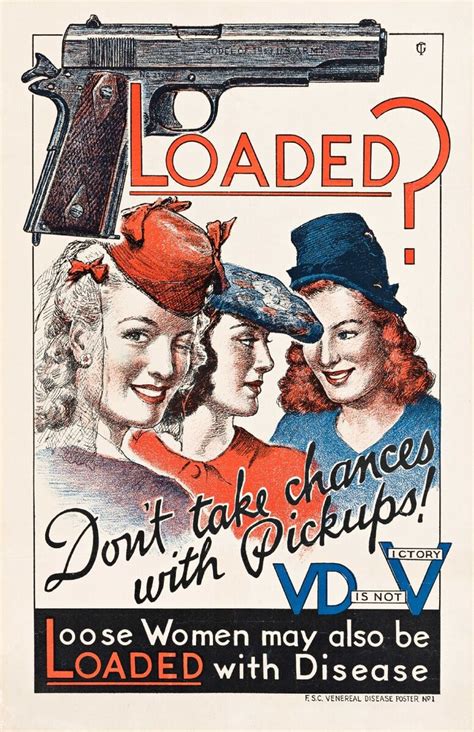 Jot101 Venereal Disease Wall Poster