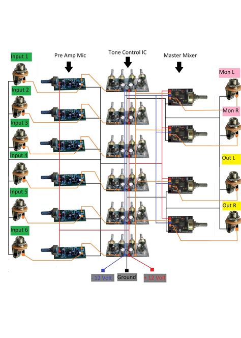 Haryo Toms Membuat Mixer Audio Versi Simple