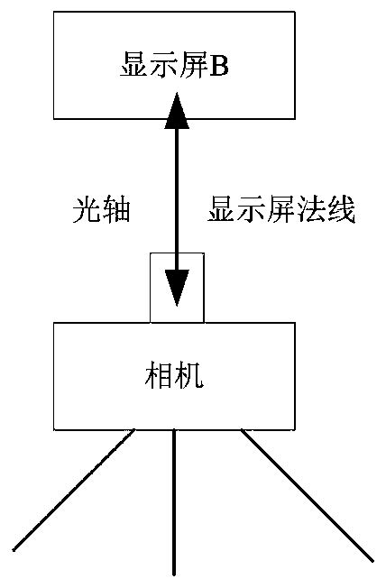 A Vignetting Compensation Method For Led Display Acquisition Eureka Patsnap