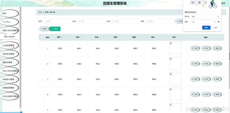 java计算机毕业设计贫困生管理系统（开题 程序 论文） csdn博客