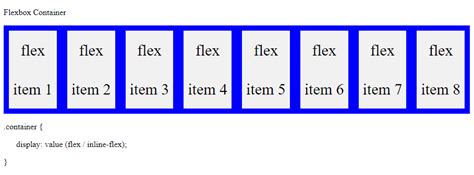 Làm Layout Bằng Flexbox Và Grid Trong Css3 Phần 1 Codelearn