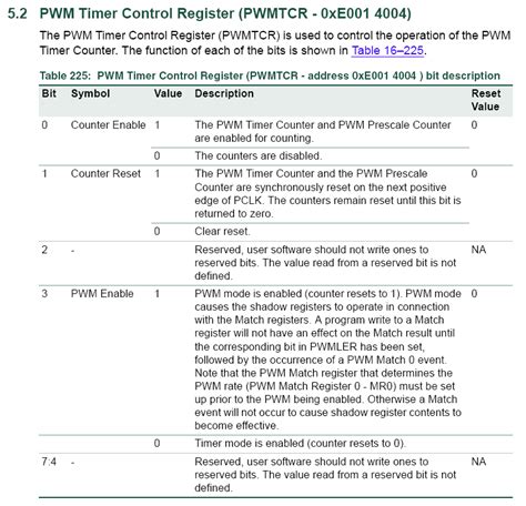 PWM на LPC2294 ARM Форум ELECTRONIX