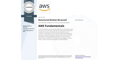 Muhammad Shaheer Bin Junaid On Linkedin Completion Certificate For Aws