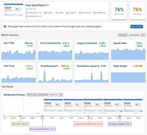 Optimizing The Critical Rendering Path Debugbear