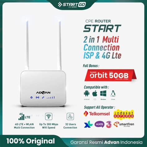 How To Activate Sim Card Router At Johnny Will Blog