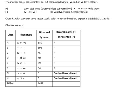 Lecture Geneticc Linkage And Three Point Mapping Quizlet