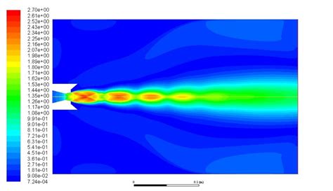 Shock Cell Structures From Present Numerical And Experimental 34 At
