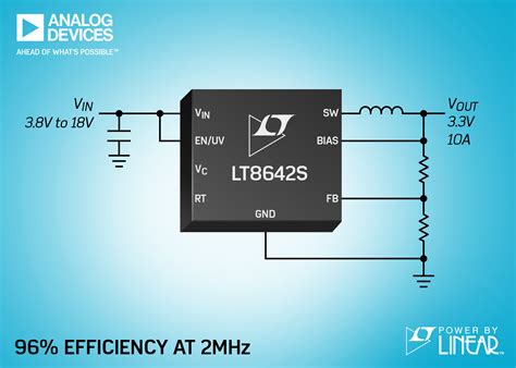 synchronous step down switching regulator has ultra low emi emi
