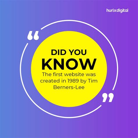 Hurixdigital On Linkedin Webhistory Nostalgia Didyouknowfact