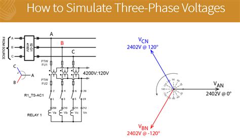 How To Test Overcurrent Relays An Introduction To Protective Relaying