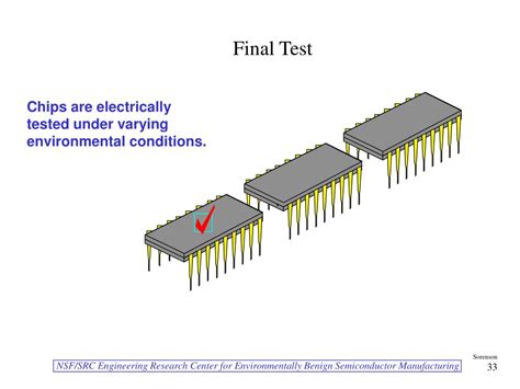 Ppt Semiconductor Manufacturing Technology Semiconductor Manufacturing Processes Powerpoint