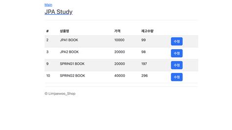GitHub Limjaewoo Kor JPA Study Filter Interceptor Login Session JPA SpringDataJpa