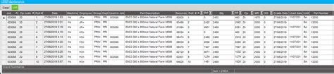 Pivot A Single Row Of Multi Columnar Data To A Single Column Of Multi