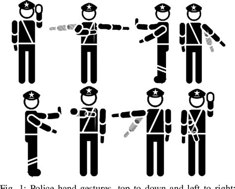 Figure 1 From Traffic Police Gesture Recognition By Pose Graph
