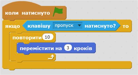 Створення програмних обєктів у середовищі Scratch Тест з інформатики