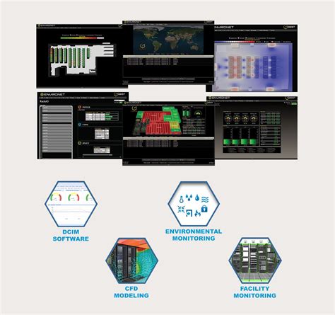 Data Center Environmental Monitoring Jem Tech Group